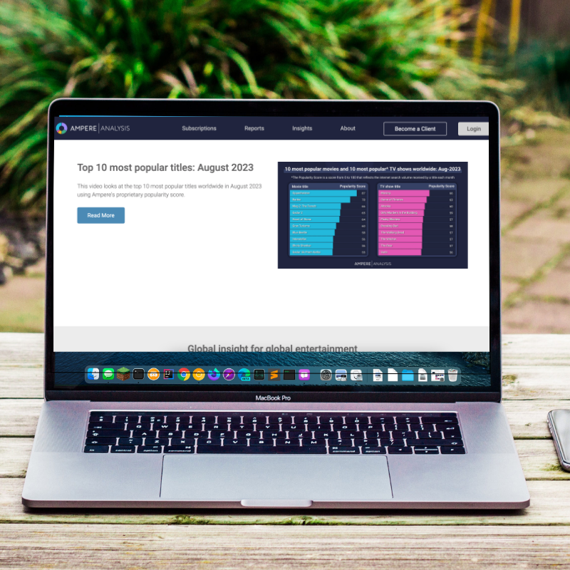 Ampere Analysis Case Study | Wave Marketing